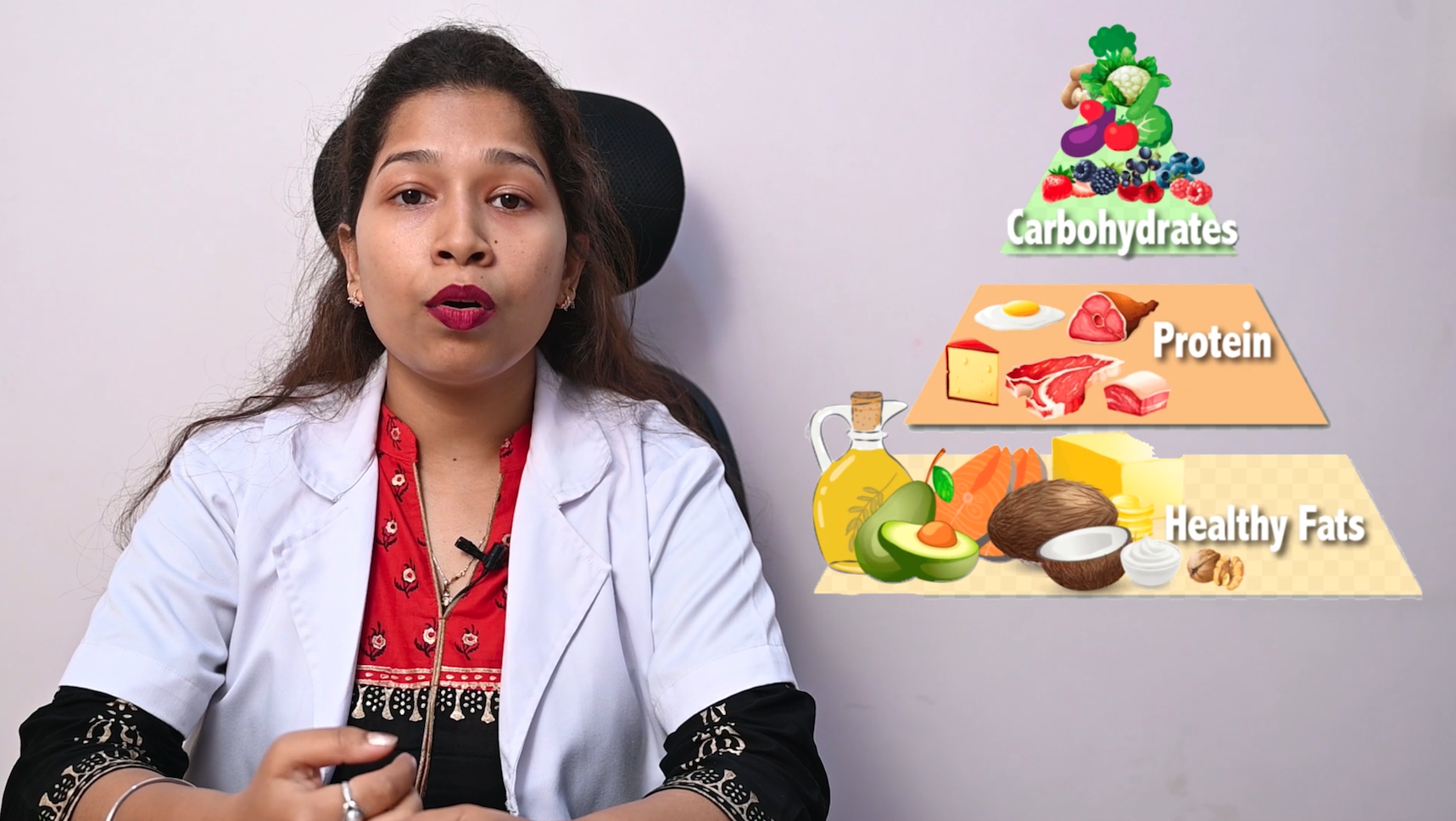 Understanding The Food Pyramid For Diabetics Dr Kanungo s Diabetes